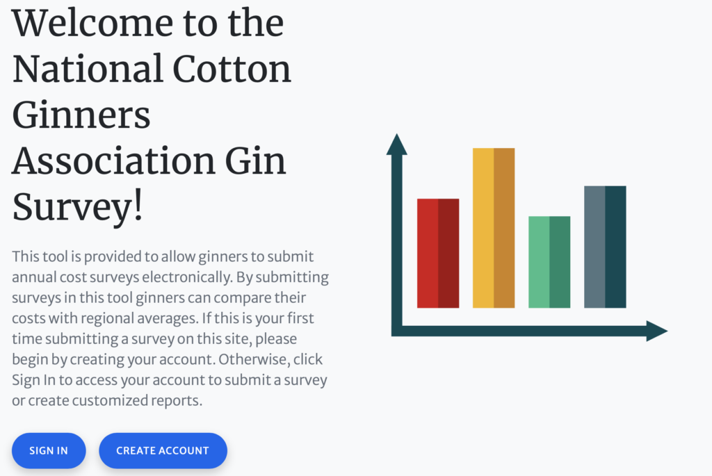 Gin Survey Updated | GinPress