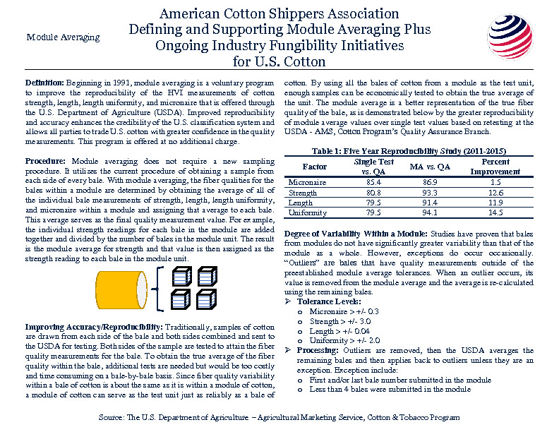 08.16.22 Module Averaging Leave Behind | GinPress